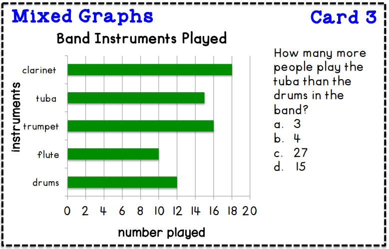 Graph Review Jeopardy Template