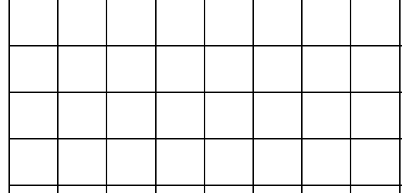 Multiplication and Division Review Jeopardy Template