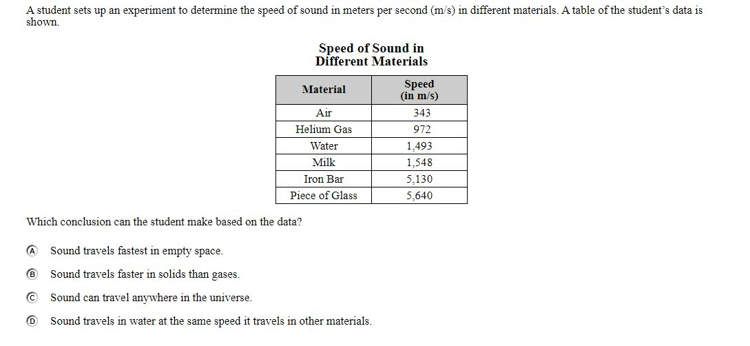 Sound & Light Jeopardy Template
