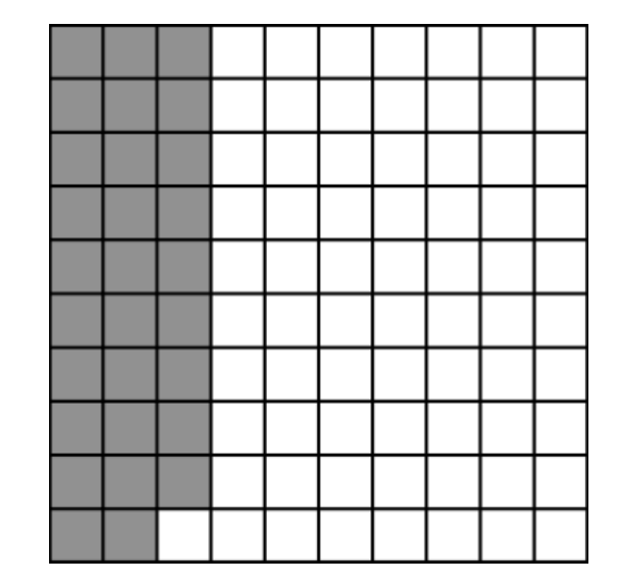 Unit 5 Review: Percents, Fractions, Decimals Jeopardy Template