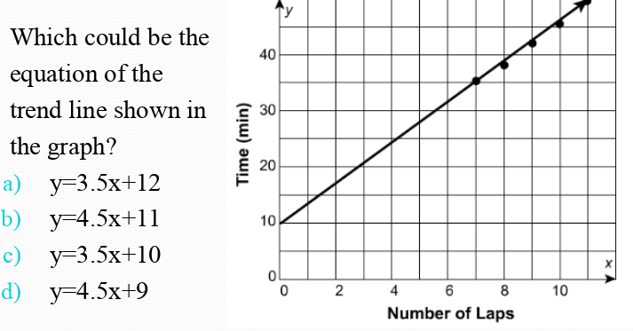 Topic 3 Review Linear Functions Jeopardy Template