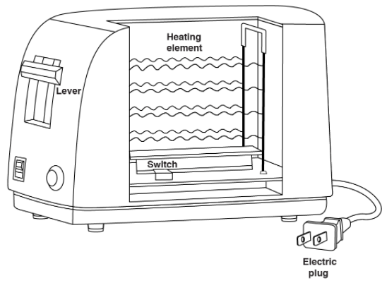 Energy Jeopardy Template