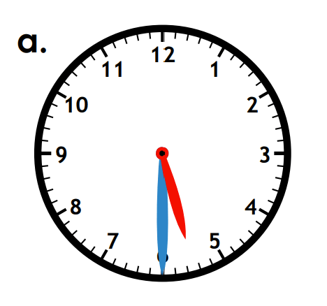 Analog Clock Jeopardy Template