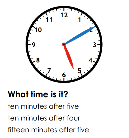 Analog Clock Jeopardy Template