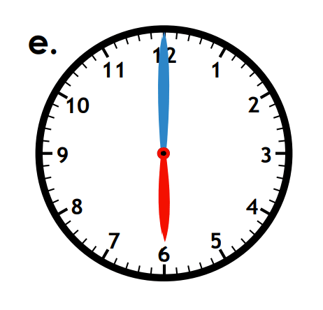 Analog Clock Jeopardy Template