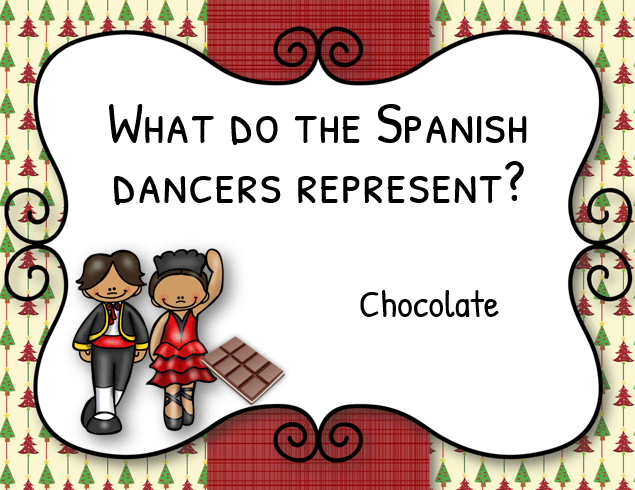Nutcracker Ballet Jeopardy Template