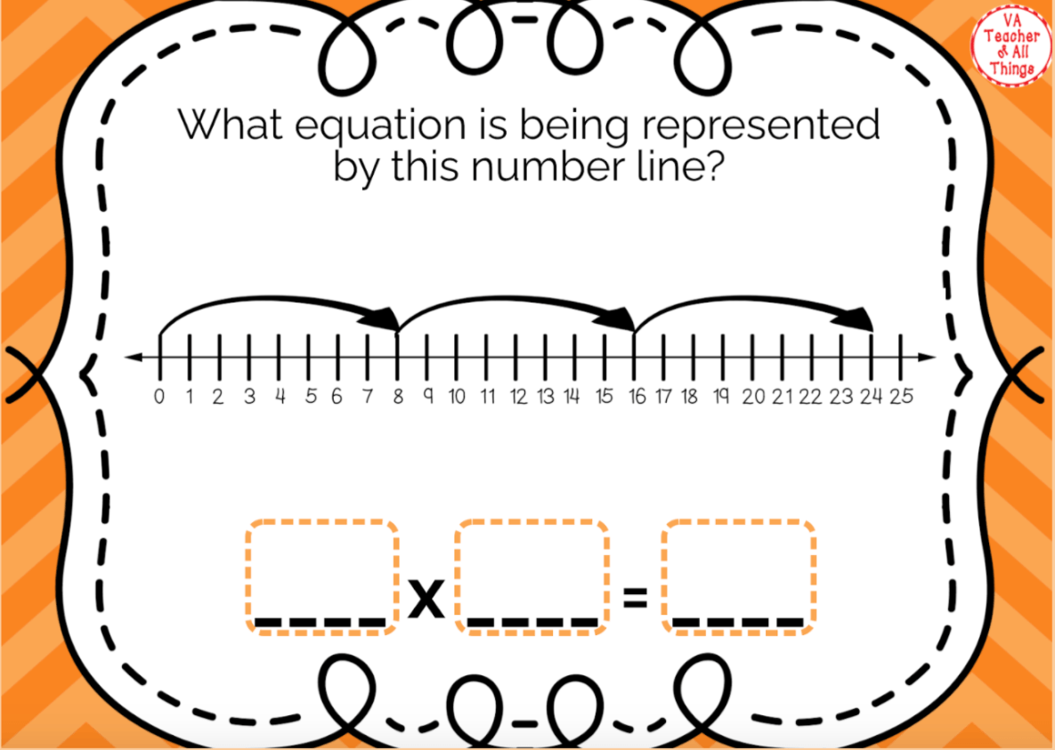 3rd Grade Module 1 Review Jeopardy Template