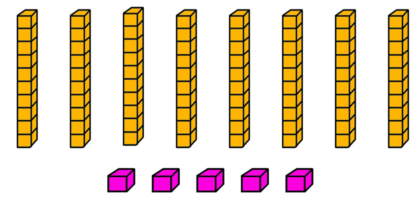 Place Value Review 2nd Grade Jeopardy Template Place Value Review 2nd Grade Jeopardy Template