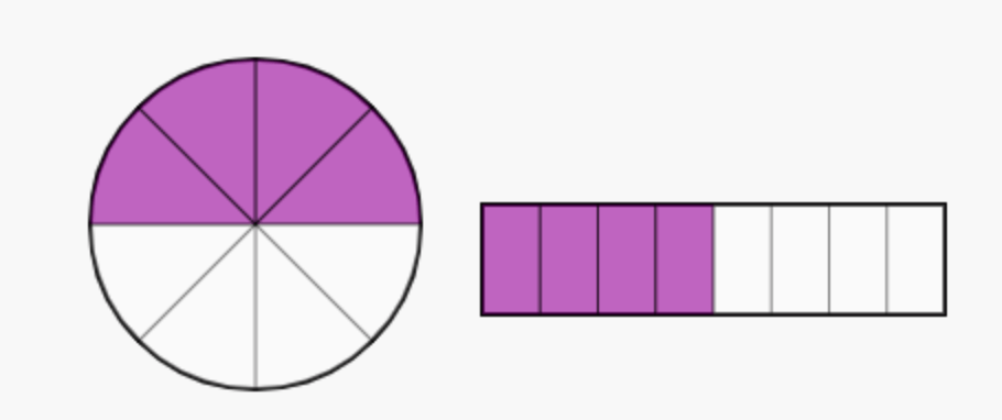 Fraction Review Jeopardy Template