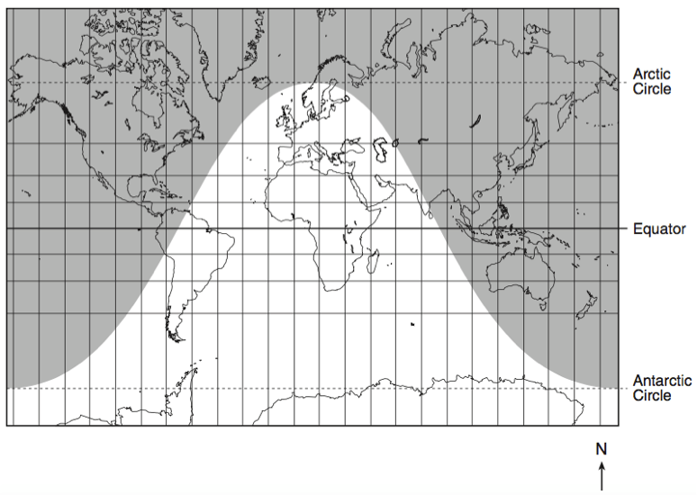 solar-system-state-test-questions-jeopardy-template