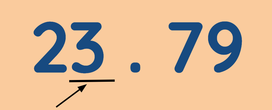 Fractions and Decimals (Tenths and Hundredths) Jeopardy Template