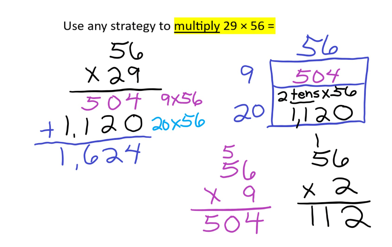 4th Grade Math Module 3 Review