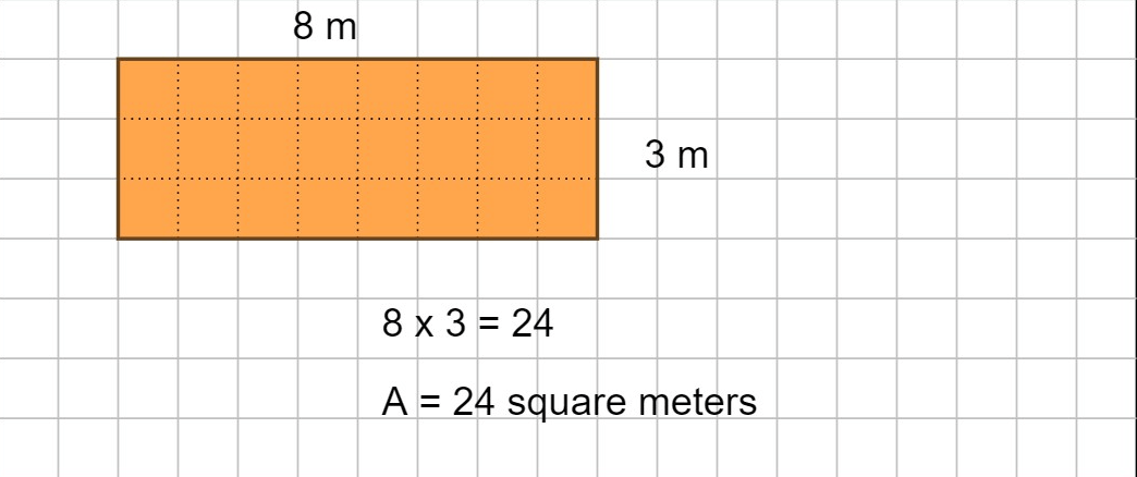 Chapter 6 Math Review Jeopardy Template