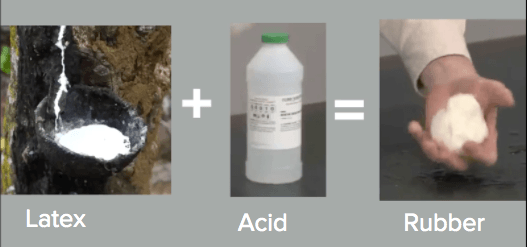 Chemical Magic Mystery Science Jeopardy Template