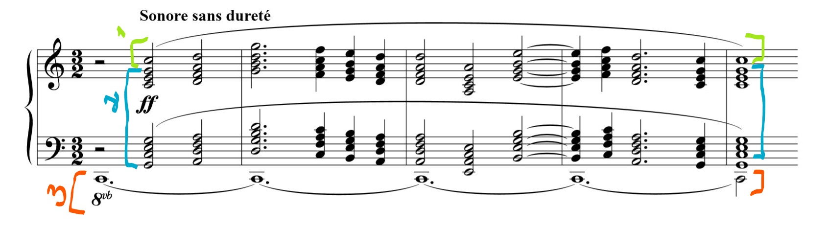 Music Theory/AP Music Theory Jeopardy Jeopardy Template
