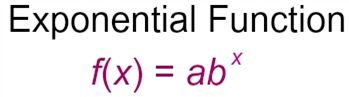 Week 25: Exponential Functions Jeopardy Template