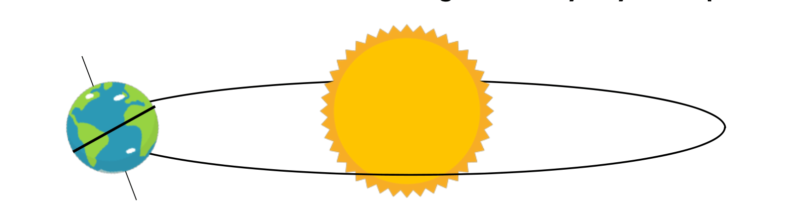 Unit 3 Test Review Jeopardy Template