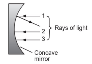 Electromagnetic Waves & Behaviors Jeopardy Template