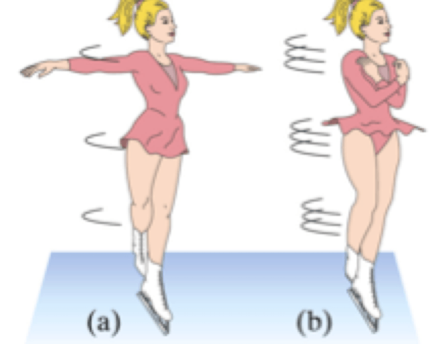 Rotational Motion Jeopardy Jeopardy Template