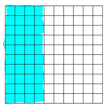 Decimal Operations Jeopardy Template