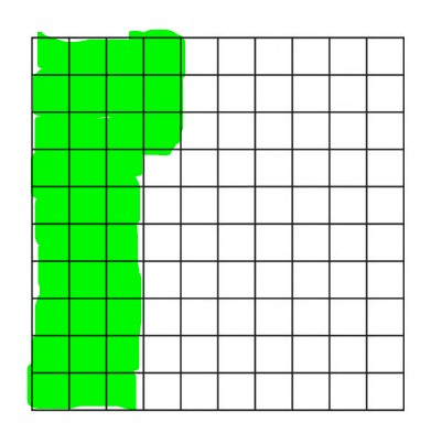 Decimal Operations Jeopardy Template