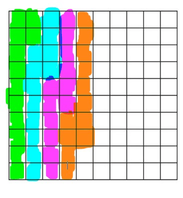 Decimal Operations Jeopardy Template