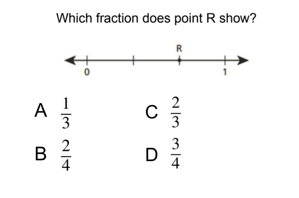 Fraction Review Jeopardy Template
