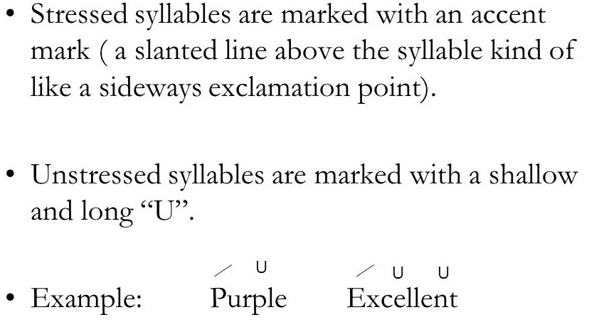 American Literature CLEP Review-Poetry I Jeopardy Template