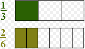 4th Grade Fractions Jeopardy Template