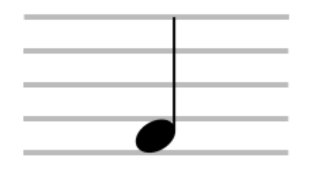 Music Theory Jeopardy Jeopardy Template