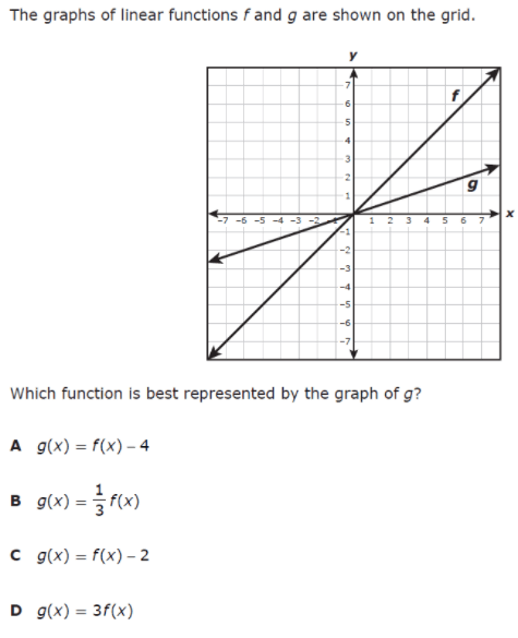 CALCULATOR STAAR REVIEW Jeopardy Template