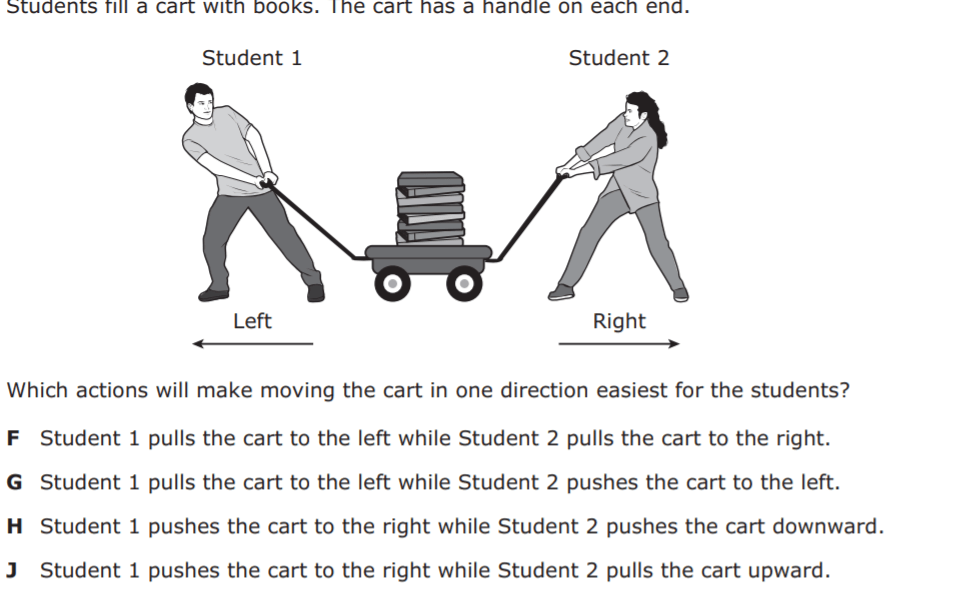 STAAR Review Jeopardy Template