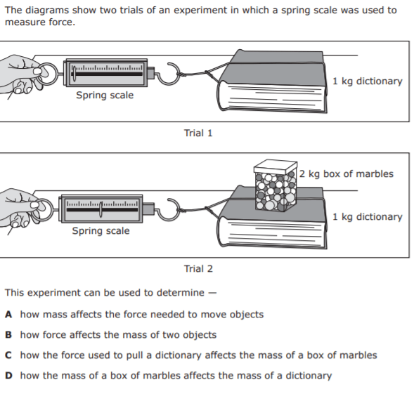 STAAR Review Jeopardy Template