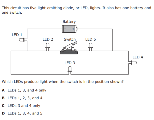 STAAR Review Jeopardy Template