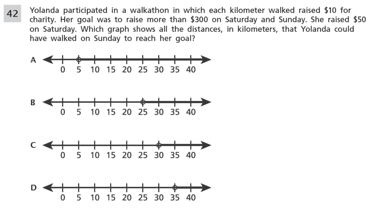 Math 7 NYS State Test Review Jeopardy Template
