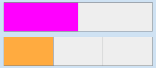 MAP Review 2 Jeopardy Template