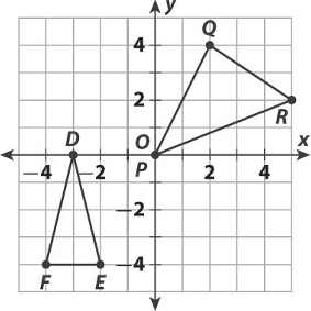 Unit 1 Transformations Part 1 of 2 Jeopardy Template