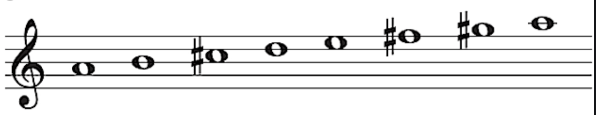 Grade 9 Music Review Jeopardy Template grade-9-music-review-jeopardy-template