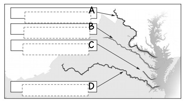 4th Grade Virginia Studies Review Jeopardy Template