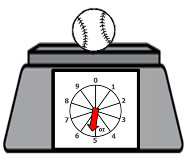 4th Grade Math Review Jeopardy Template 4th Grade Math Review Jeopardy Template