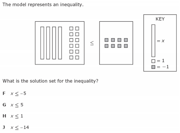 7th Grade STAAR Review Jeopardy Template 7th Grade STAAR Review Jeopardy Template