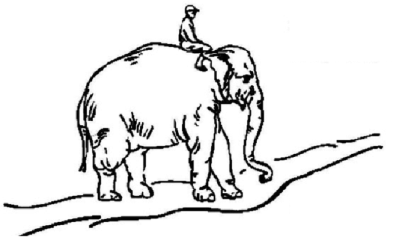 Addiction Recovery Jeopardy Template