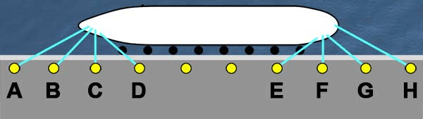 Addiction Recovery Jeopardy Template