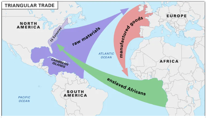 Unit 3: Life in the American Colonies Jeopardy Template