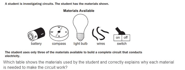 Unit 3: Electricity and Magnetism Jeopardy Template