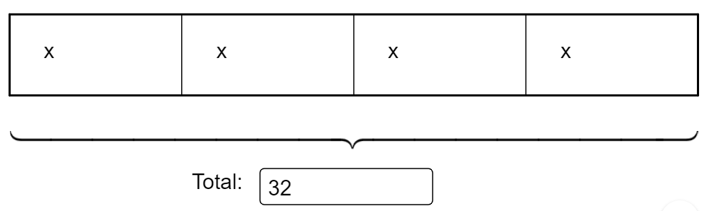 Tape Diagrams and Equations Jeopardy Template
