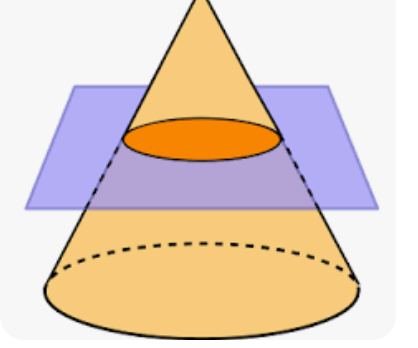 Volume and Surface Area Jeopardy Template