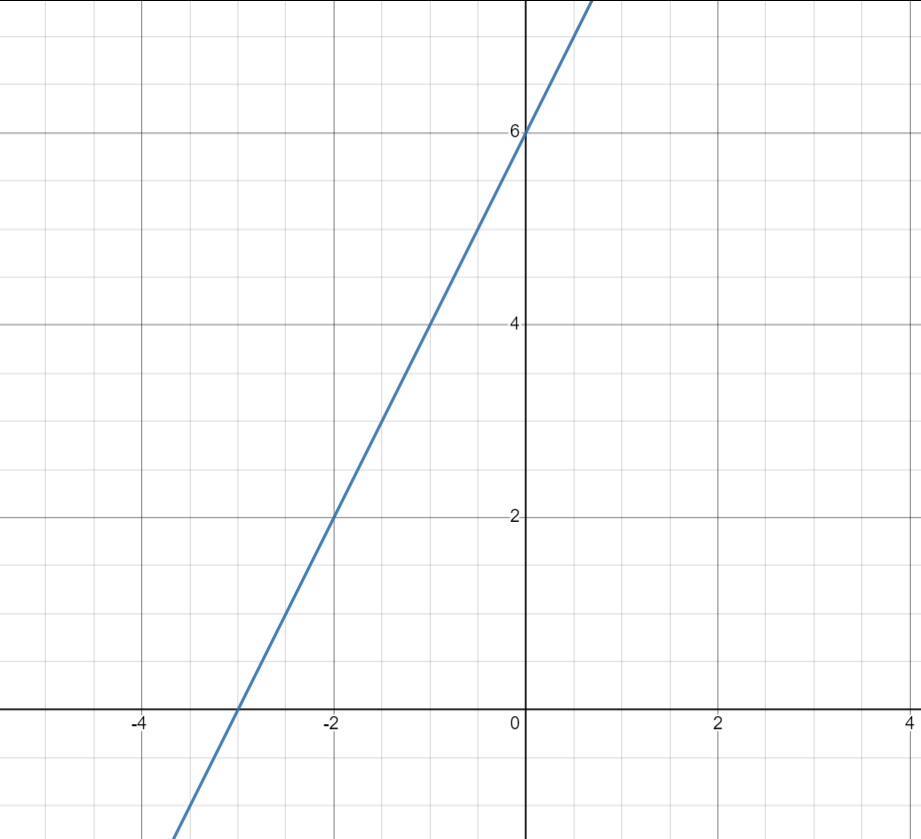 9th Grade Math Jeopardy Template 9th Grade Math Jeopardy Template