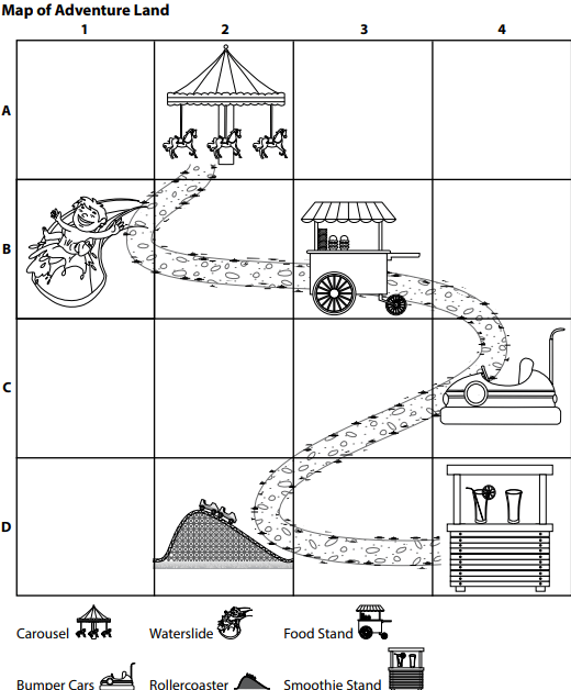CKHG Grade 4 Unit 1 - Using Maps Jeopardy Template