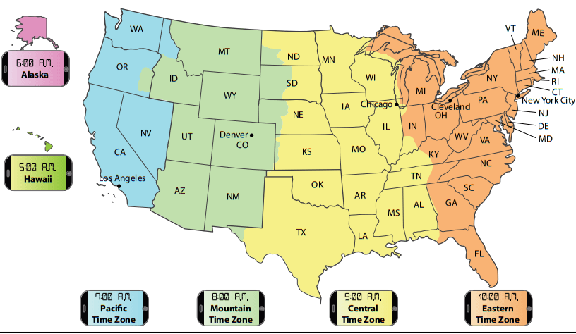 CKHG Grade 4 Unit 1 - Using Maps Jeopardy Template